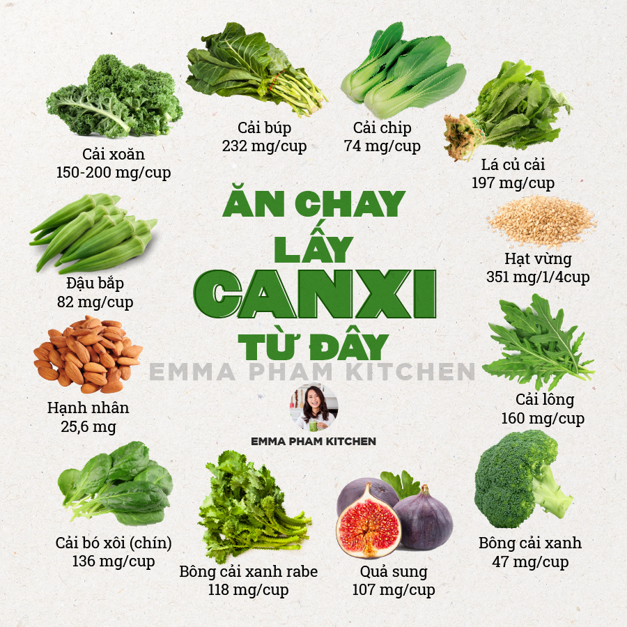 Ăn chay không uống sữa bò lấy canxi từ đâu, các nguồn canxi phong phú ...